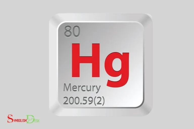 5 Elements Whose Symbols Don't Match Their Names: A List 5 Elements Whose Symbols Don't Match Their Names: A List