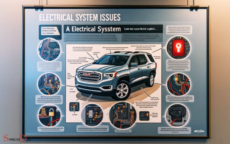 Gmc Acadia Car With Lock Symbol: Security Feature!