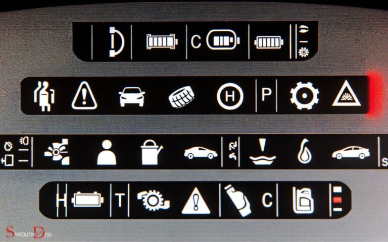 Honda Civic Car Dashboard Symbols: Warning Lights!