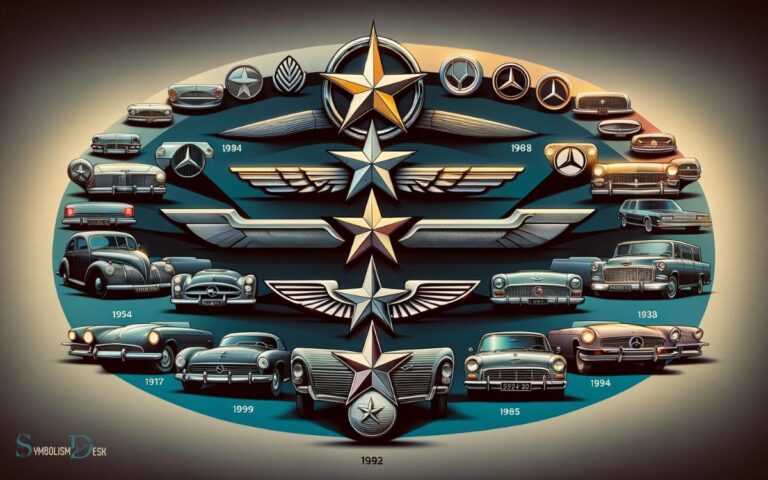 Car With A Star Symbol: Mercedes-Benz!