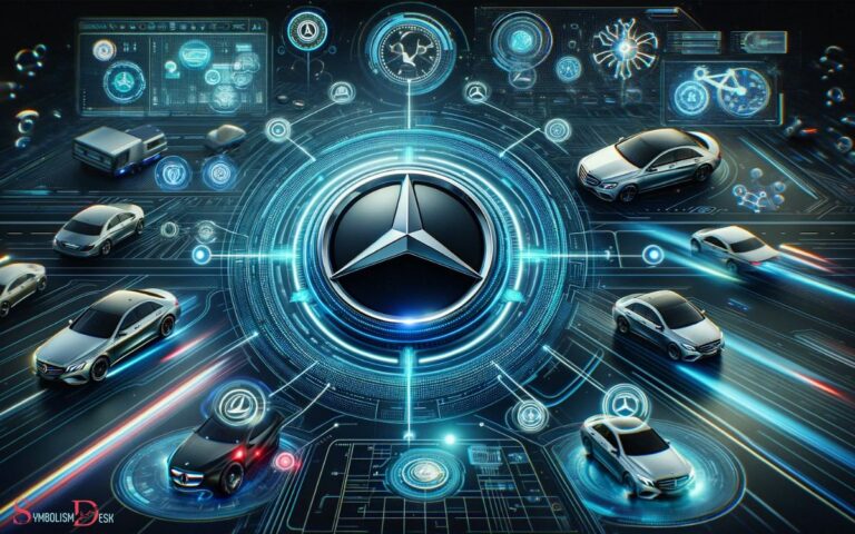 Mercedes Me Symbol In Car: Functionality!