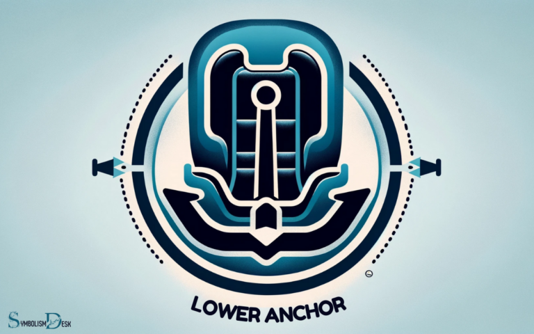 Lower Anchor For Car Seat Symbol: LATCH!