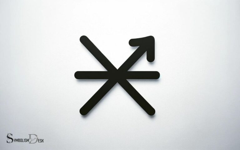 Discrete Math And Or Symbols: Explain!