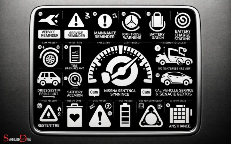 Nissan Sentra Car Dashboard Symbols: Charge Warning!