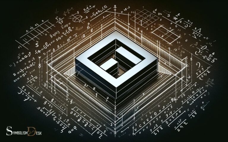 Symbol For Undefined In Math: Division By Zero!