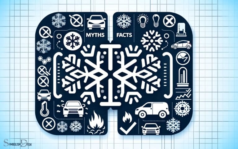 Snowflake Symbol In Car Ac: Explain!