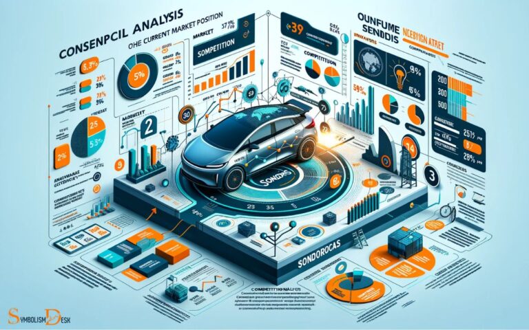 Sondors Electric Car Stock Symbol: Ticker Symbol!