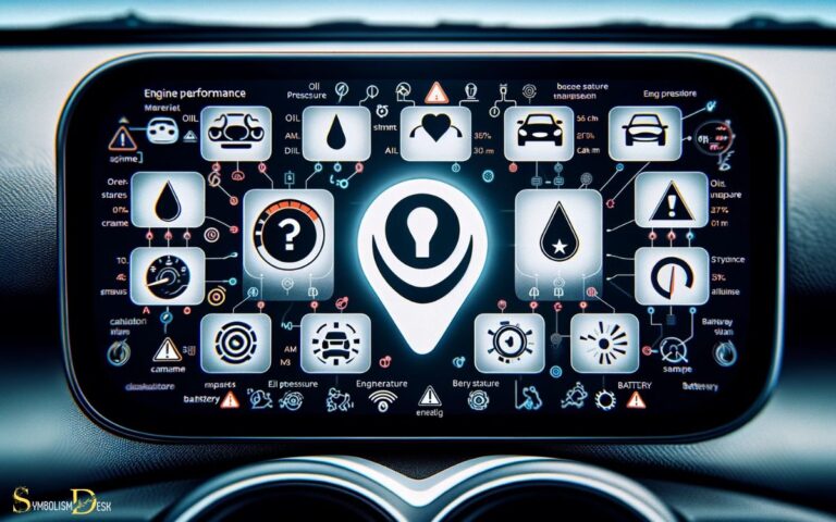 Smart Car Dashboard Symbols 3 Lines: Potential Issue!