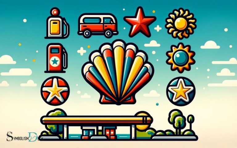 Gas Station Symbols And Names: Explain!